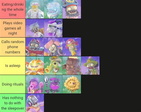 Tf2 Classes Favorite Foods Rtf2 Tf2 Classes Favorite Foods Rtf2