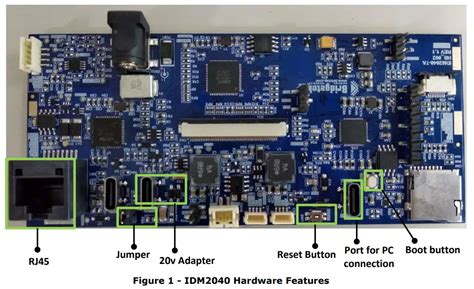 Brt Sys An 003 Ldsbus Python Sdk User Guide