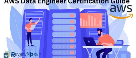 aws data engineer archives reviewnprep