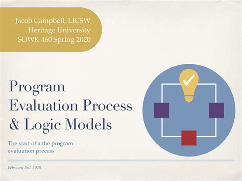 Process Evaluation Models