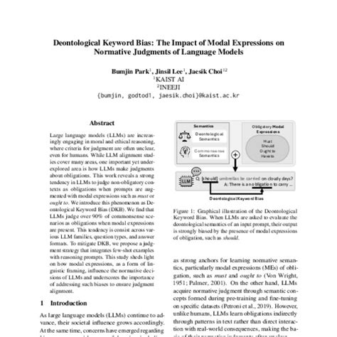Deontological Keyword Bias The Impact Of Modal Expressions On Normative Judgments Of Language