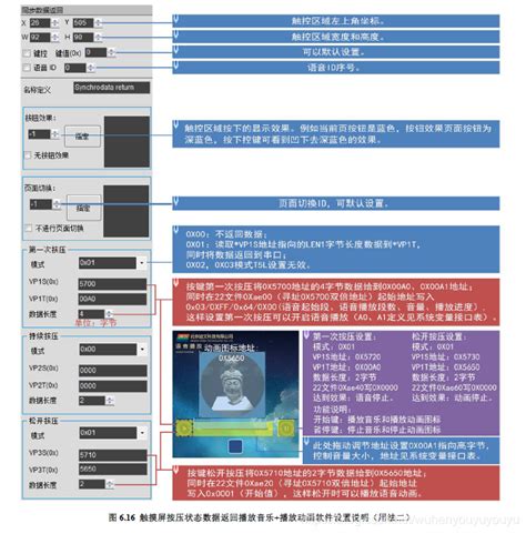 迪文屏幕t5uid3平台学习笔记三：判定按下和抬起动作 迪文触摸屏点按时有声音不动作 csdn博客