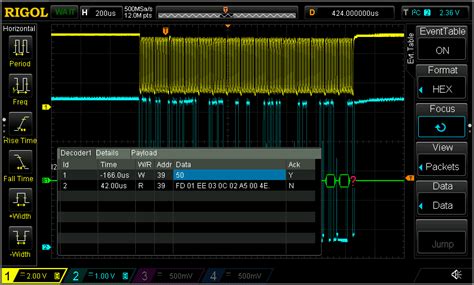 I2c Debugging With A RIGOL DS1054Z Oscilloscope Trigger And Decode Element14 Community