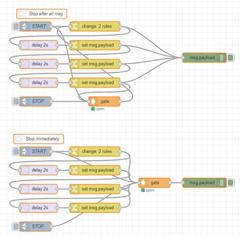 How To Inject Inject Node One By One General Node Red Forum