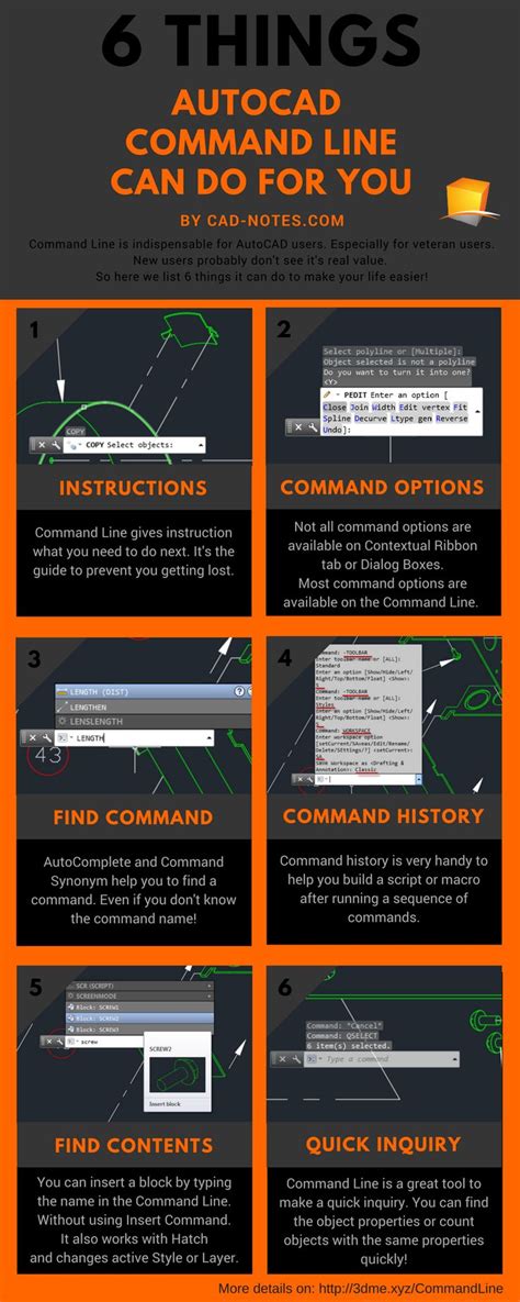 6 Things AutoCAD Command Line Can Do For You Infographics Autocad Learn Autocad Autocad Revit