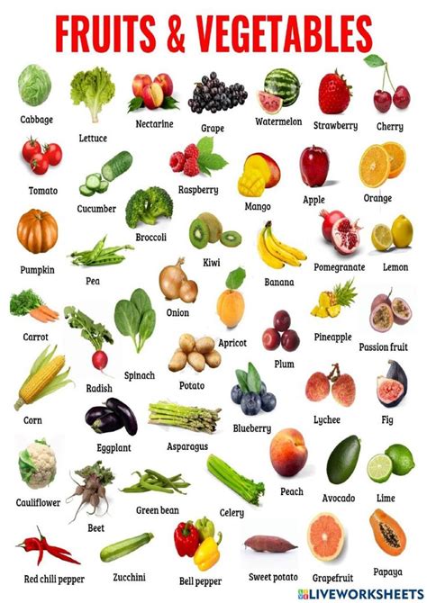 Learn The Names Of Fruits And Vegetables In English