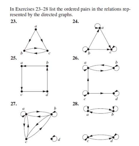 solved in exercises 23 28 list the ordered pairs in the