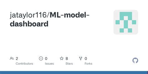 github rodiscience ml model dashboard