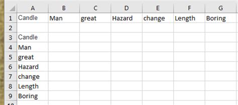 Vba Import Txt File Into Excel Split String Where Spaces And Place Each Word In Cell Stack