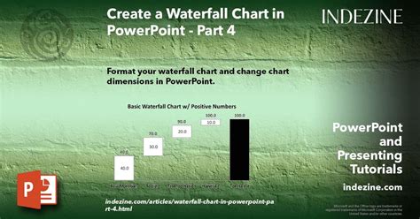 Create A Waterfall Chart In PowerPoint Part