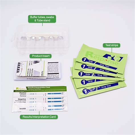 Btnx Rapid Response Fentanyl Test Strip Kit Liquid Powder 5 Tests Lochness Medical