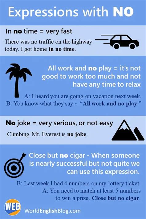 no none and non learn the difference 50 examples pdf world english blog