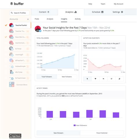 How Can Buffer Improve Your Social Media Presence