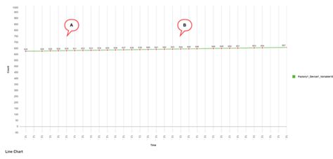 Test Case 5 Thingworx And Kepware Server Vm Live Migration External Postgresql Thingworx