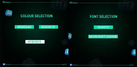 Linkedin Banner Revamp Behance