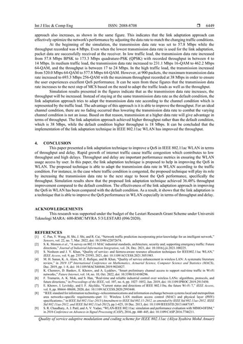 Quality Of Service Adaptive Modulation And Coding Scheme For Ieee 80211ac