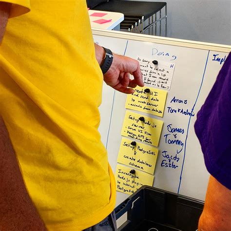 Bluefruit Agile Huddle Into The Big Blue Bluefruit Software