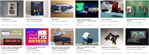 Using R To Visualize Arduino Iot Weather Sensor Data