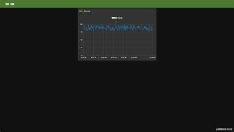 node red系列（十一）：node red面板chart节点的使用案例 专栏 易百纳技术社区