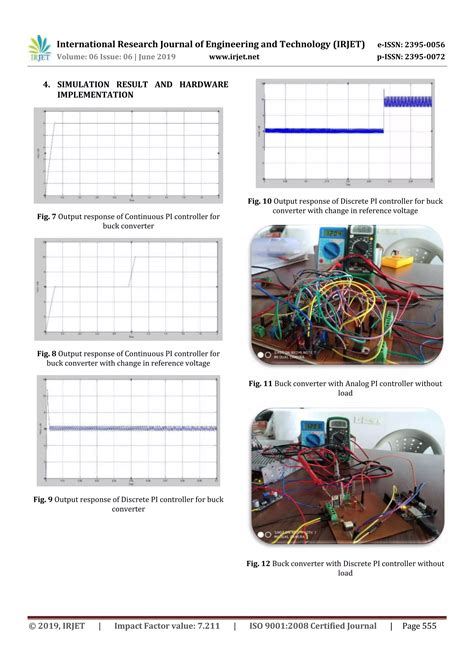 Irjet Comparative Analysis Of Analog Pi And Discrete Pi Controller With Single Switch Topology