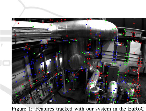 Figure 1 From Practical Deep Feature Based Visual Inertial Odometry