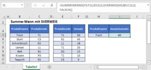 Summe Summe Wenn Mit SVERWEIS Excel Google Sheets Automate Excel