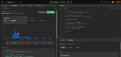 100daysofcode Codingjourney Learninginpublic 100daysofcode Ankit