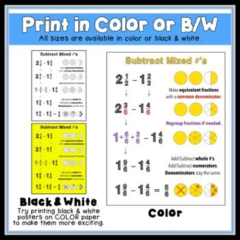 Subtract Mixed Numbers Anchor Chart For Interactive Notebooks And Posters