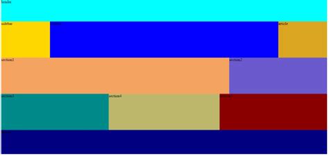 GitHub Sohan9725 Static Web Using Html And Css