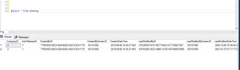 Multiple Tenants Having Separate Databases Community