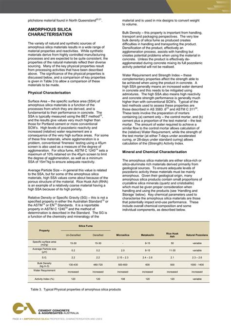 Amorphous Silica Properties Characterisation And Uses Pdf