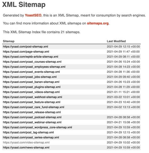 what is an xml sitemap and why should you have one yoast