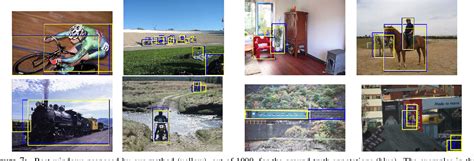 Figure 1 From Prime Object Proposals With Randomized Prims Algorithm Semantic Scholar
