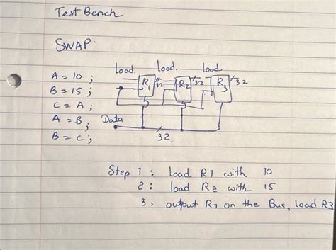 Solved Create 3 32 Bit Register With Vhdl Code In
