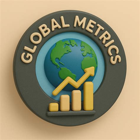 Global Metrics Universal Risk