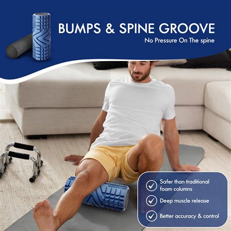 Iroller Foam Roller Patented Multi Phase Roller Firm