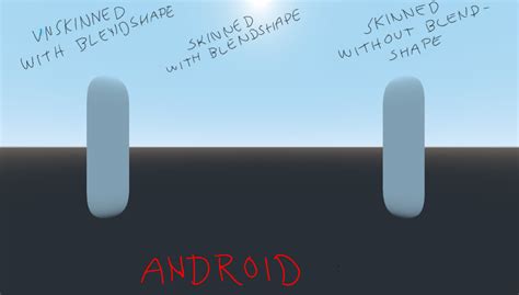 Skinned Meshes With Blendshapes Do Not Render On Android Using Gles3 · Issue 43217