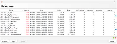 Molasse Basin Igmas Documentation