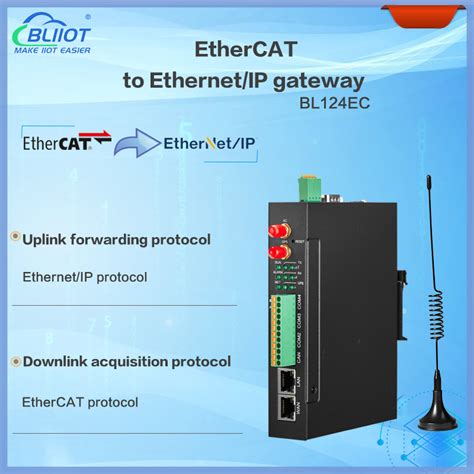 bliiot bl124ec ethercat to ethernet ip gateway