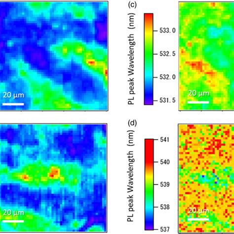 Color Online Pl Peak Intensity Mapping A B And Peak Wavelength