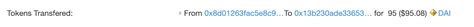 Solidity Why Several Draw Event Logs When There Is Actually One