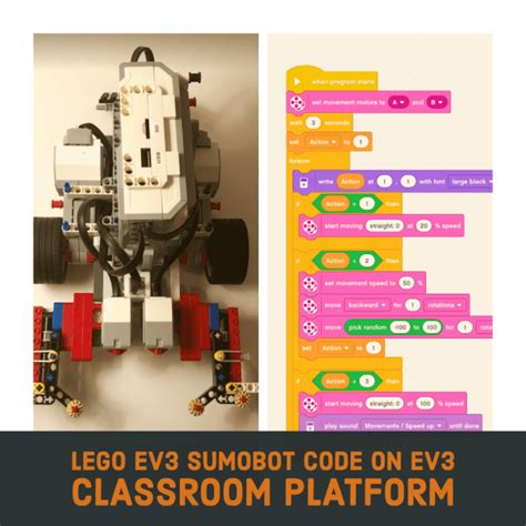 Lego Ev3 Sumobot On Ev3 Classroom Coding Platform