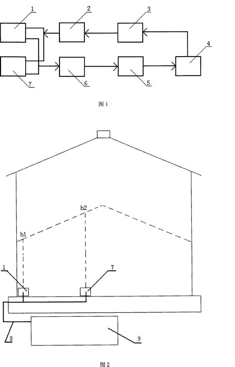 Storage Material Height Measuring System Eureka Patsnap