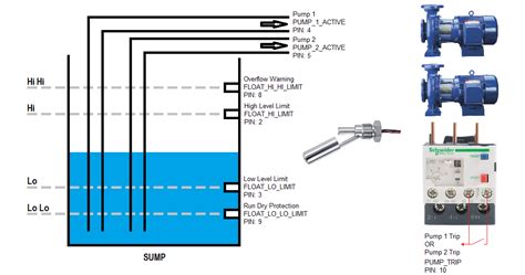 Code Or Simulation Issue Programming Arduino Forum