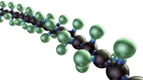 Explainer What Is A Polymer