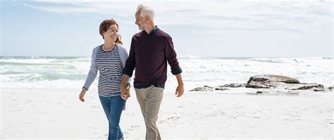 Hormone Health Madison Wellness And Aesthetic Center
