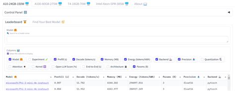 Large Language Model Llm Model Size Parameter Size And Parameter Count Ai Large Model 70