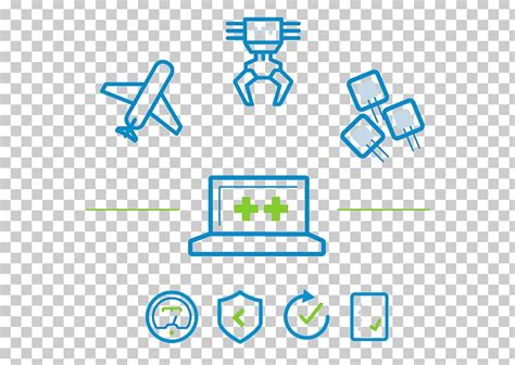 Test Automation Software Testing Parasoft Embedded System Computer