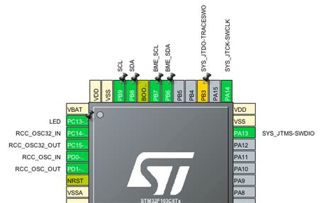 Stm32cubeideでswvデバッグ Honkytonk