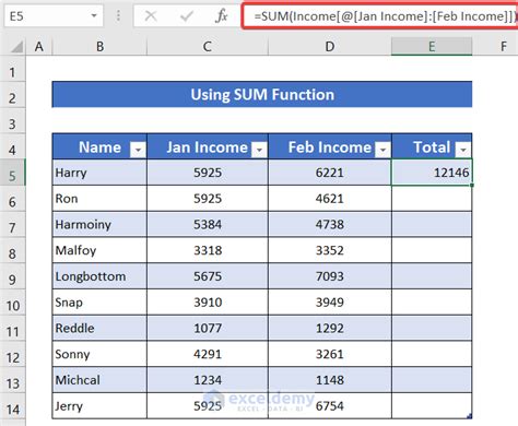 How To Sum Columns In Excel Table 7 Methods Exceldemy
